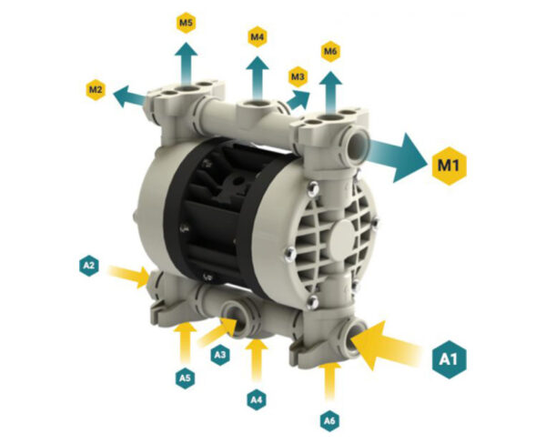 Boxer 50 - Air operated double diaphragm pumps - Debem
