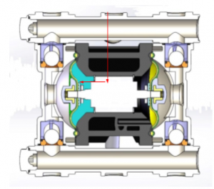 Diaphrgram Pump - Debem